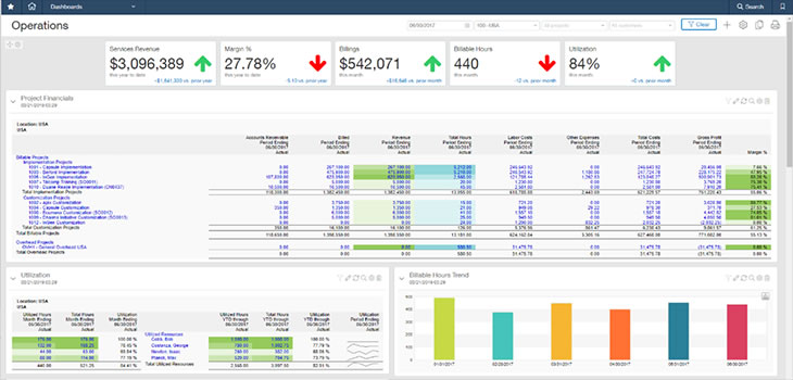 Sage Intacct Construction | Asyma Solutions Sage Intacct Construction | Asyma Solutions